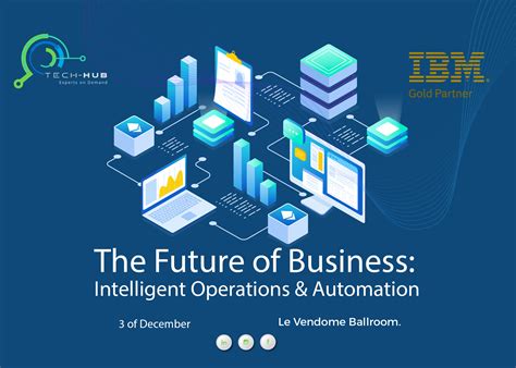 The Future Of Business Intelligent Operations Tech Hub