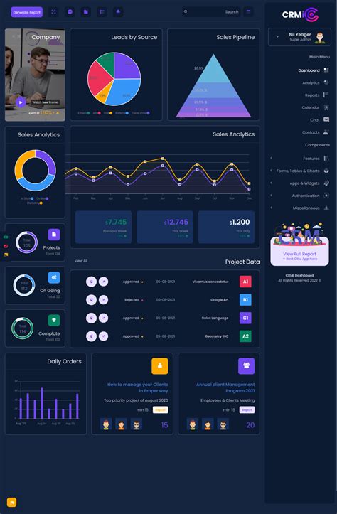 modern software design dashboards ui framework template