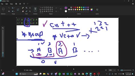 Find The Prefix Common Array Of Two Arrays Leetcode Daily Problem