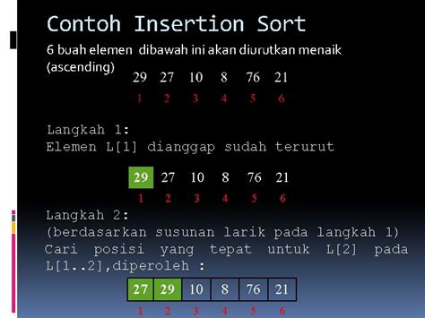 Sorting Selection Sort Metode Pengurutan Ini Disebut Pengurutan
