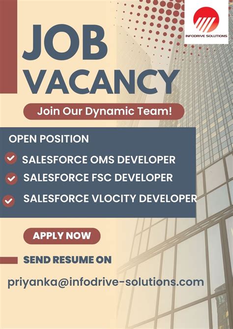 priyanka vinchurkar on linkedin salesforcedevelopers salesforce financialservicecloud fsc oms…