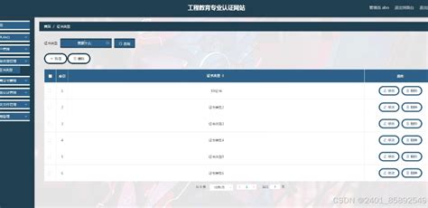 基于nodejs vue工程教育专业认证网站[程序 论文 开题] 计算机毕业设计 csdn博客