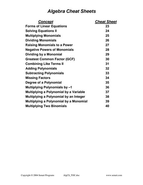 Solution Math Cheat Sheets Studypool