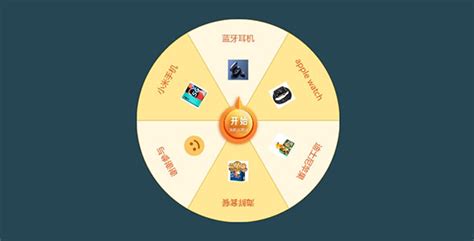 抽奖网页模板抽奖前端特效插件代码下载 抽奖网页模板抽奖前端特效插件代码下载