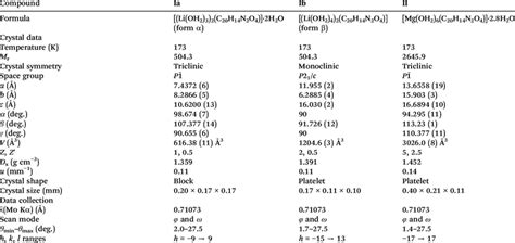 Crystal Data Data Collection And Structure Refinement Parameters For Download Table