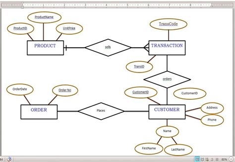 Solved Database Normalization Improving Database Design Through Normalization Continue
