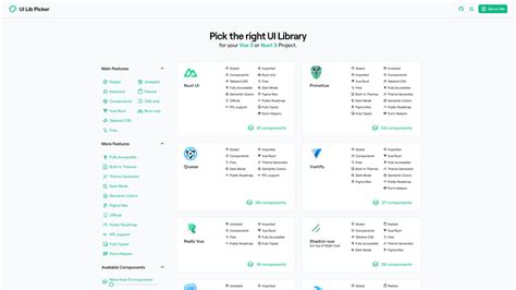 Ui Lib Picker Indie Hackers Discover Top Products For Efficient