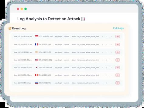 Unblock Denied Admins Powerful Feature For Access Recovery Limit Login Attempts Reloaded