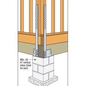 How To Attach Beams Concrete Piers Home Design Ideas