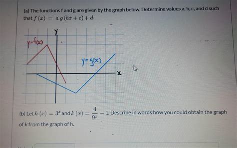 Solved A The Functions Fand Gare Given By The Graph Below