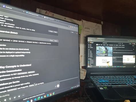 Learninginpublic Microservices Aws Springboot Cloudcomputing Muhammad Irfan Mohd Kadafi