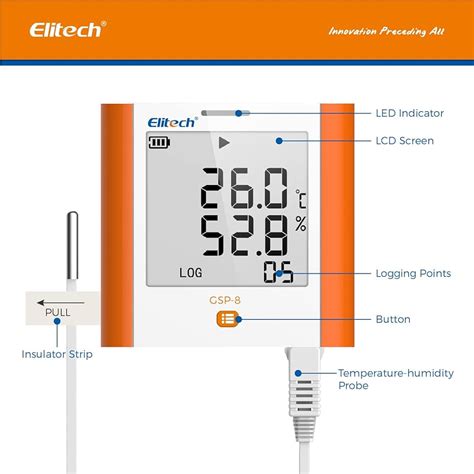 Elitech Gsp 6g Digital Data Logger With Detachable Buffered 40 Off Elitech Gsp 6g Digital Data Logger With Detachable Buffered 40 Off