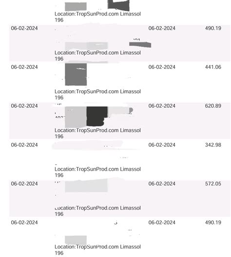 Clips4sale Reviews 21 Reviews Of Sitejabber