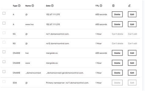No Valid A Records Found Help Let S Encrypt Community Support