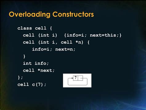 Ppt Object Oriented Programming Part 2 Powerpoint Presentation Free Download Id4759412