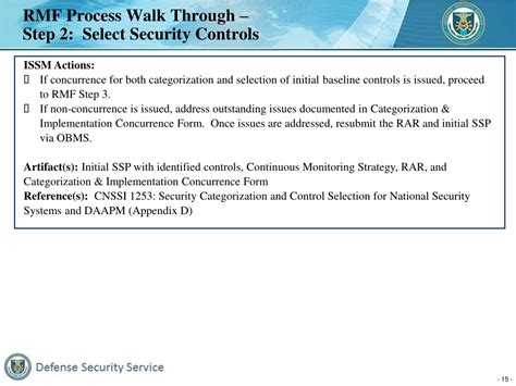 Ppt Risk Management Framework Rmf For Cleared Industry Partners