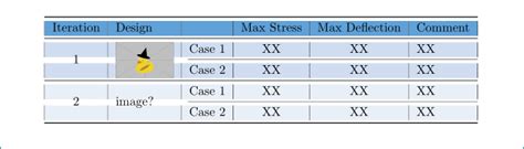 tables how to vertically centre an image in a vertically merged cell