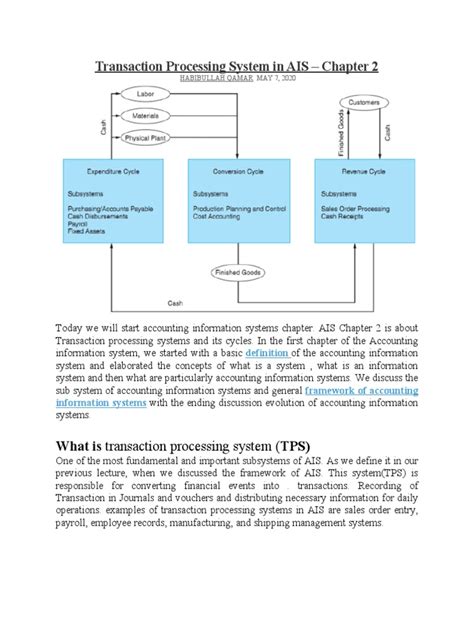 Transaction Processing System In Ais Pdf Inventory Receipt