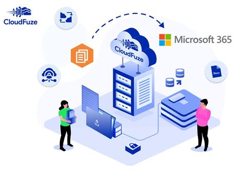 amazonworkdocs microsoft365 migration cloudfuze deltamigrations