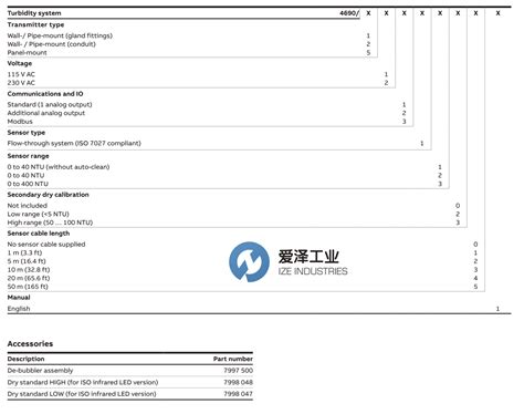 Abb浊度计4690 1 2 1 1 1 0 0 1 Std 产品中心 爱泽工业官网 上海爱泽工业设备有限公司（021 31006702