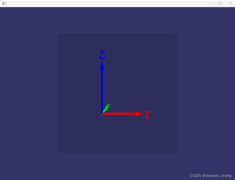 Opengl渲染到纹理示例 Csdn博客