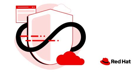 Red Hat On Linkedin Just Getting Started On Your Devsecops Journey Red Hat And Our Security