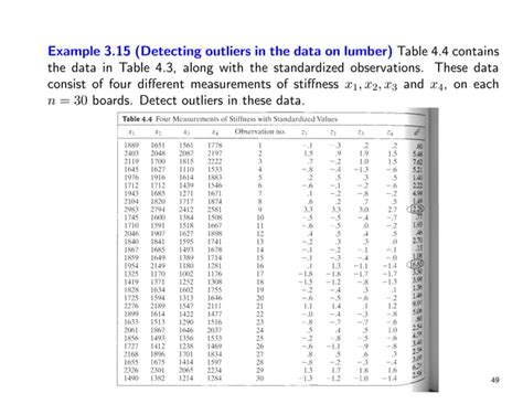 Multivariate Normal Distribution Pdf