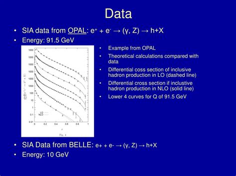 Ppt Qcd Analysis And Fragmentation Functions In The Belle Experiment