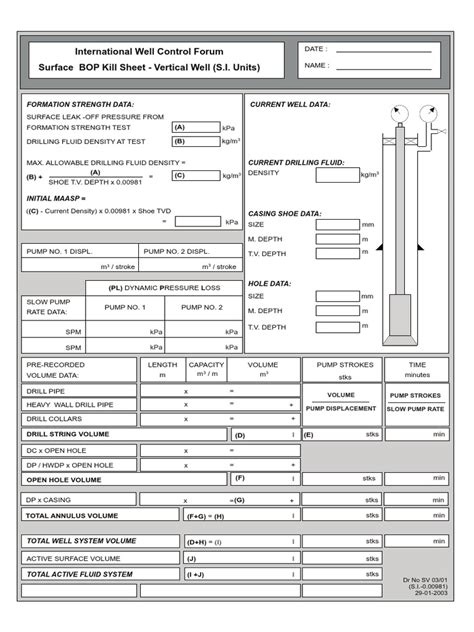 International Well Control Forum Surface Bop Kill Sheet Vertical Well