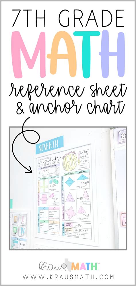 Grade 5 Math Reference Sheet