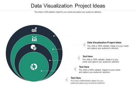 Data Visualization Project Ideas Ppt Powerpoint Presentation