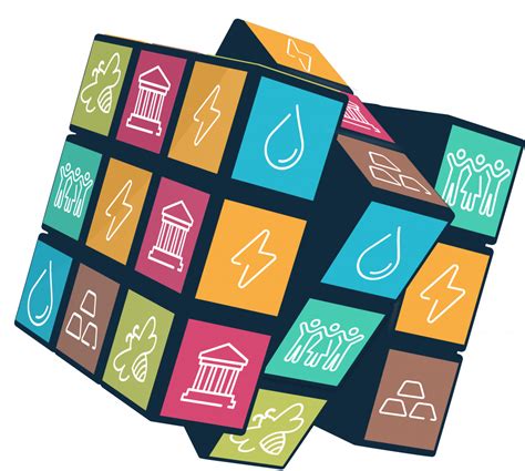 Understanding Systems Thinking A Blueprint For Solving Complex