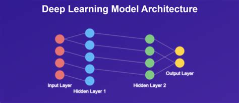 【python】ai×mt5で作るfx自動売買システムの完全ガイド ワンダフルfxライフ