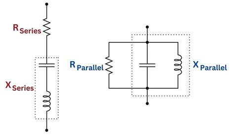 Resistance Reactance And Impedance Basic Alternating Current Ac Theory Textbook