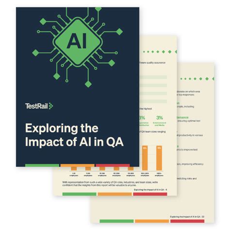 Exploring The Impact Of Ai In Qa Testrail