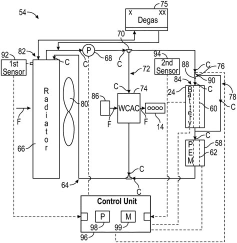Innovations In Battery Management Systems For Electric Vehicles