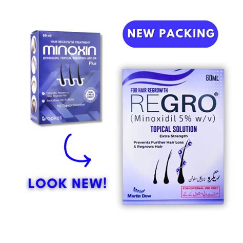 Minoxidil 5 Hair Minoxin Spray Pk