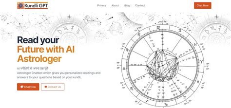 Raj Sutariya Posted On Linkedin