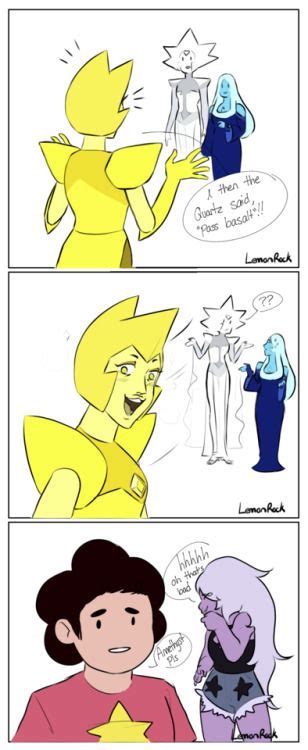 Pin de NoEnya en Fandom everywhere Materiales de dibujo Imágenes humorísticas Steven universe