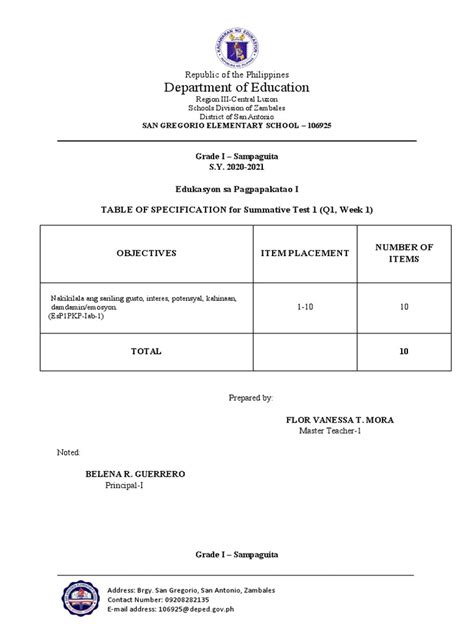 Tos 1 Pdf Philippines