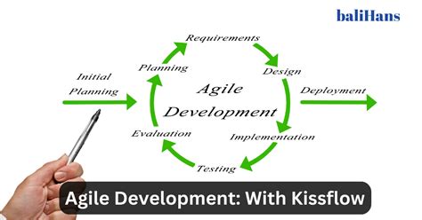 Agile Development With Kissflow Balihans