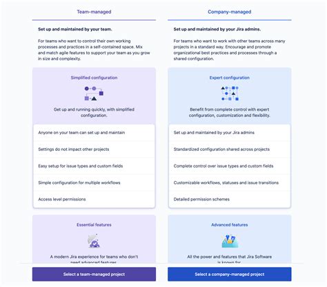 Solved Advanced Workflow Feature Transition Conditions
