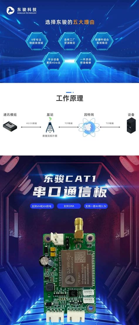 4g Cat1 串口通信模块生产厂家 供应商 解决方案 杭州东骏科技有限公司