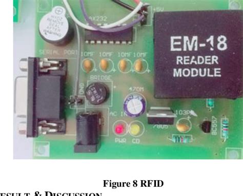 Figure 8 From Iot Based Milk Monitoring System For The Detection Of Milk Adulteration Semantic