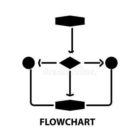 Flowchart Icon Black Vector Sign With Editable Strokes Concept Illustration Stock Illustration