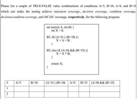 Solved Please List A Couple Of Truefalse Value Combinations