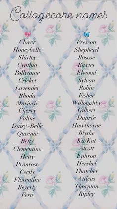 19 Oc Names Ideas In 2025 Names Best Character Names Pretty Names