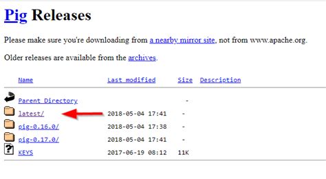 Apache Pig A Concise Tutorial Just An Hour Free Acte Updated 2025