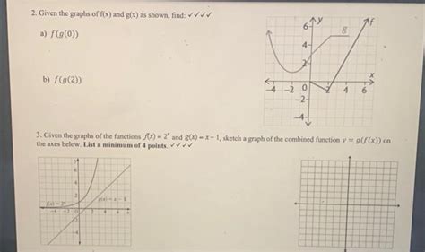 Solved 2. Given the graphs of f(x) and g(x) as shown, find: | Chegg.com