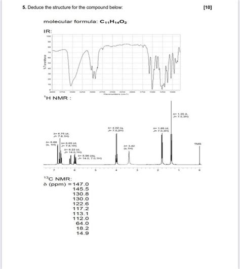 Solved 5 Deduce The Structure For The Compound Below [10]